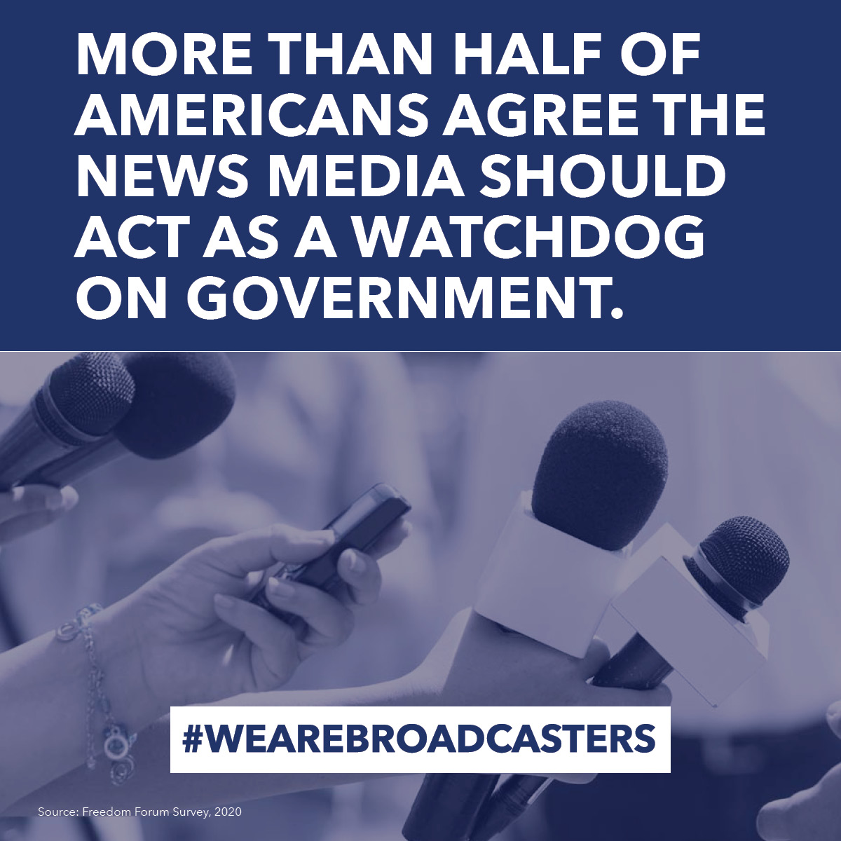 Social Media Infographics | Broadcaster Resources | We Are Broadcasters